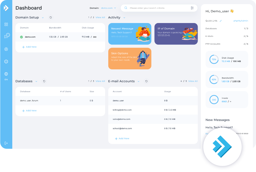 Managed Cloud VPS Hosting | FullHost